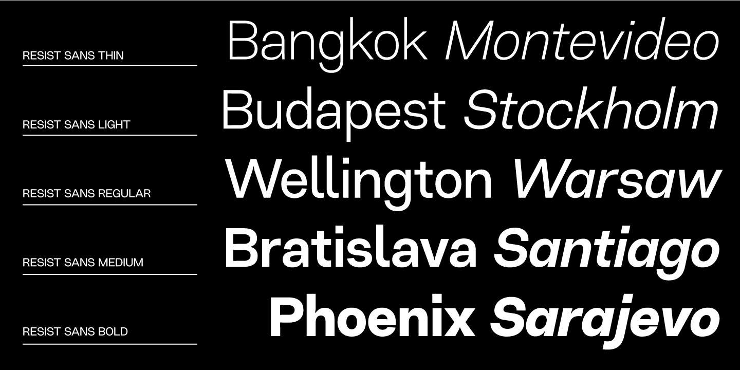 Resist Sans Display Regular Font | xFonts.pro